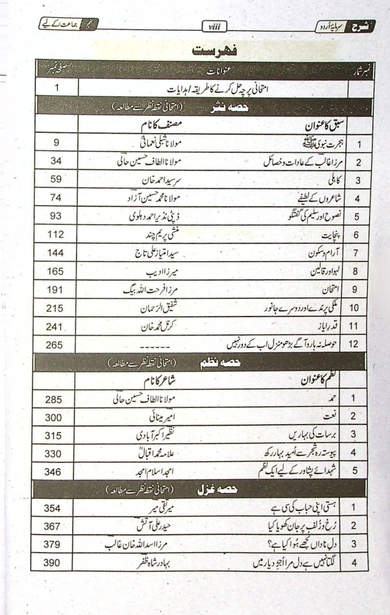 Sharah Sarmaya E Urdu Class 9 Key Book Iftikhar Book Depot Sharah Sarmaya E Urdu Class 9 Key Book Iftikhar Book Depot