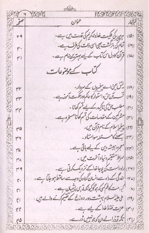 Qalb e Quran | قلب قرآن – Iftikhar Book Depot