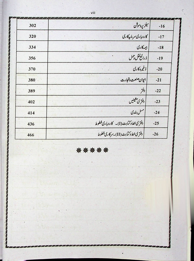Asool e Tijarat I.Com Part 1 Azeem Academy – Iftikhar Book Depot