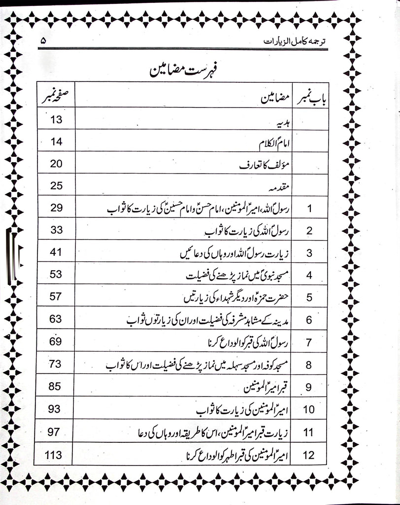 Kamiluz Ziyarat | کامل زیارات – Iftikhar Book Depot
