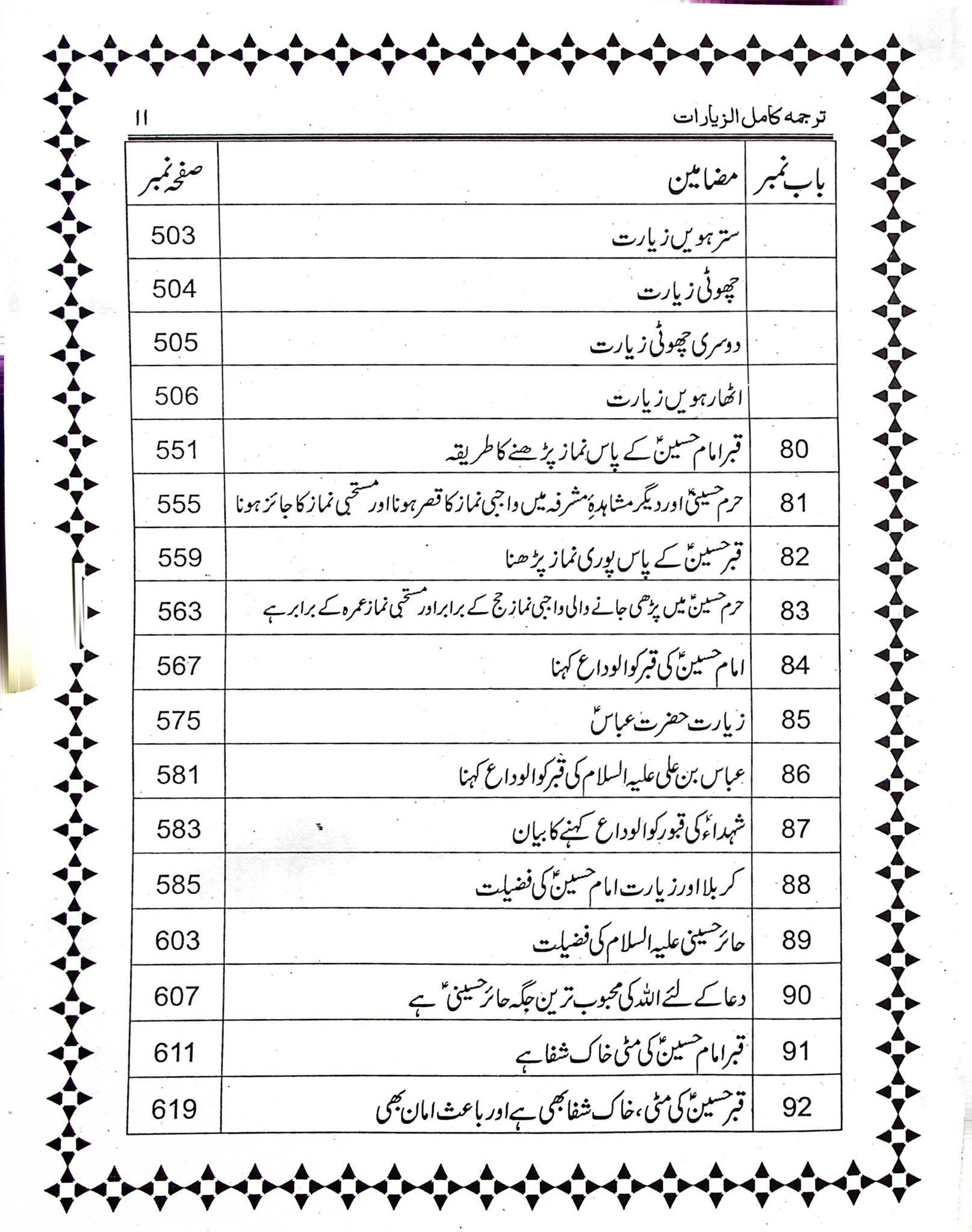 Kamiluz Ziyarat | کامل زیارات – Iftikhar Book Depot