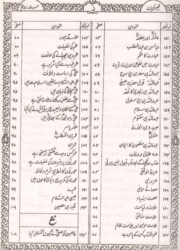 Majma ul Ayaat Book 2 | 2 مجمع الآیات – Iftikhar Book Depot