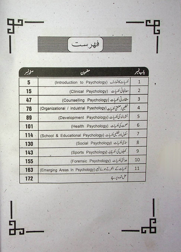Adan Itlaqi Nafsiyat – Iftikhar Book Depot