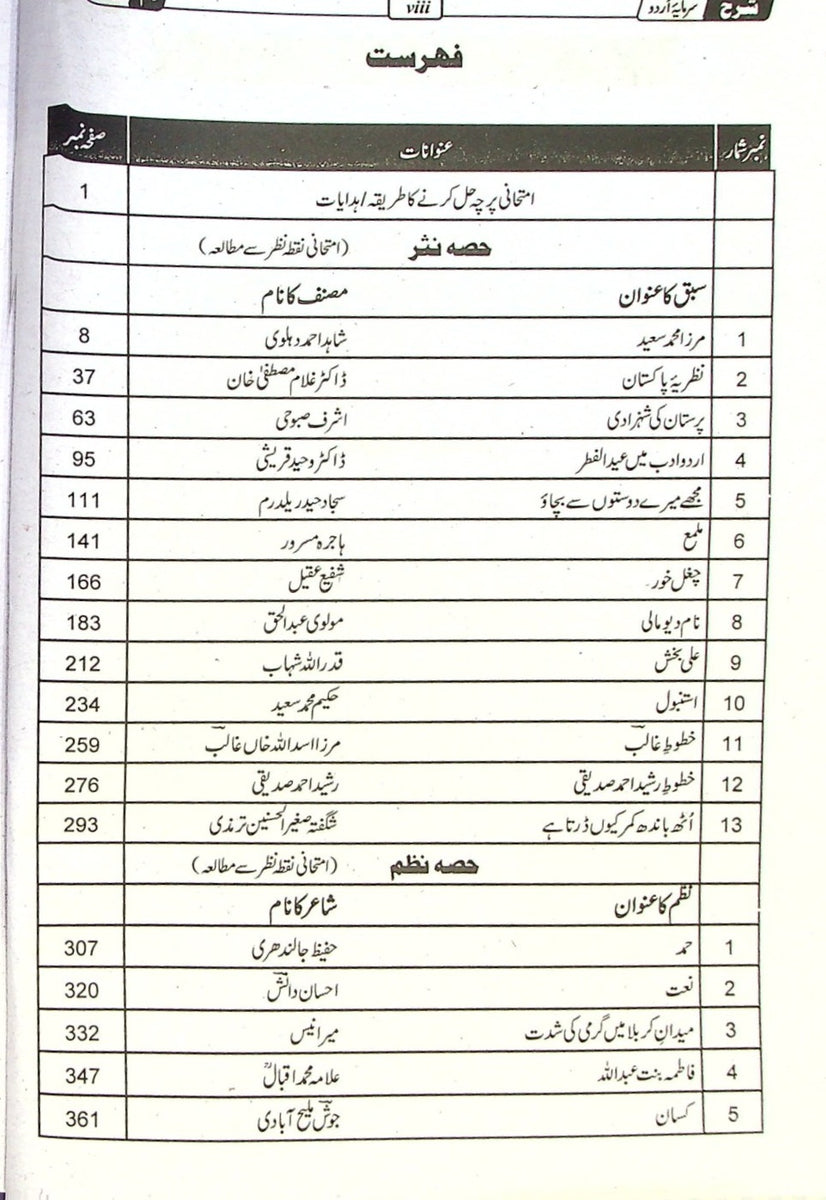 Sharah e Sarmaya E Urdu Class 10 Key Book – Iftikhar Book Depot