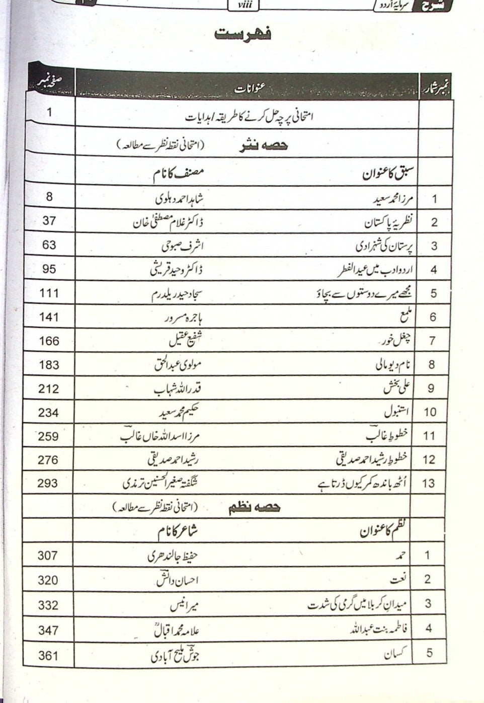 Sharah e Sarmaya E Urdu Class 10 Key Book – Iftikhar Book Depot