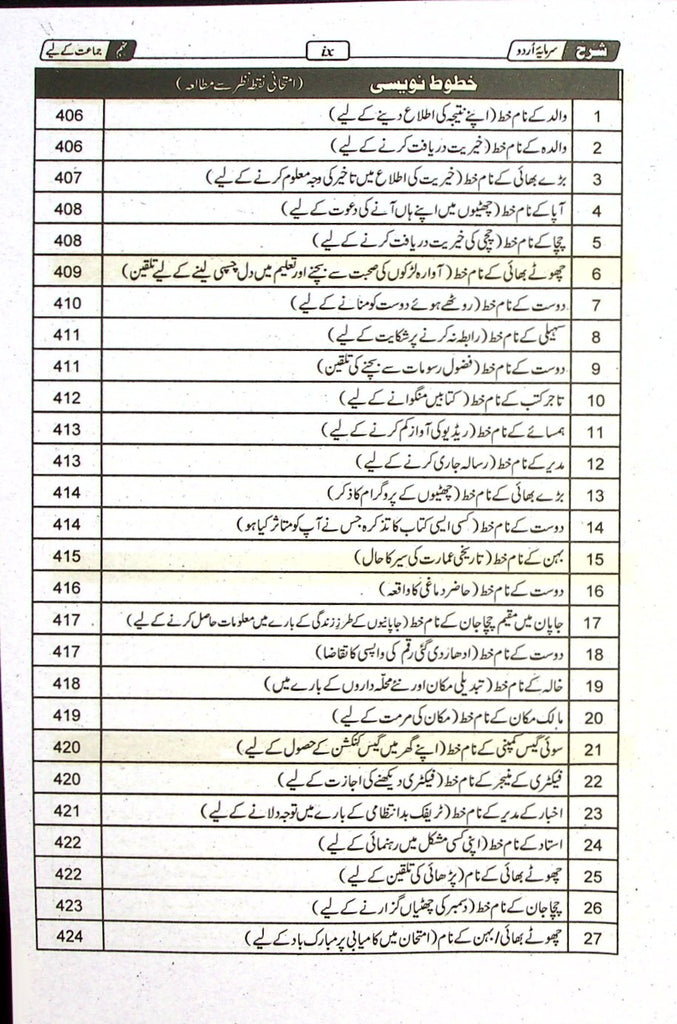 Sharah Sarmaya E Urdu Class 9 Key Book – Iftikhar Book Depot
