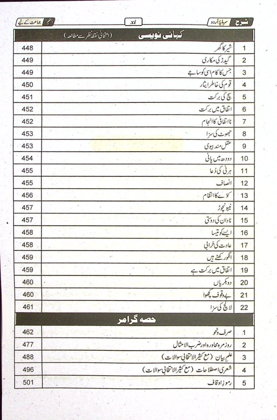 Sharah Sarmaya E Urdu Class 9 Key Book – Iftikhar Book Depot