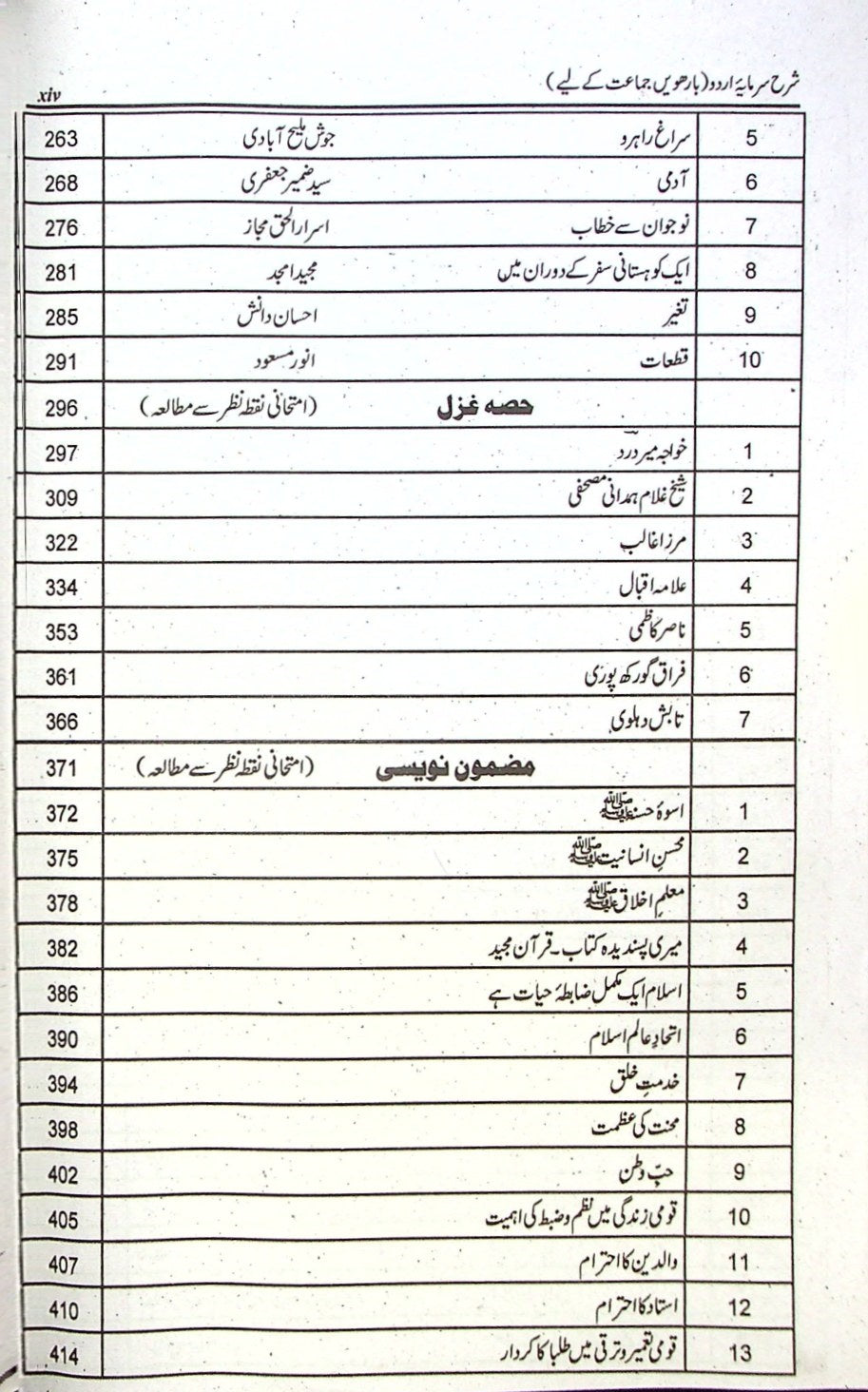 Sharah Sarmaya E Urdu Intermediate Part 2 – Iftikhar Book Depot