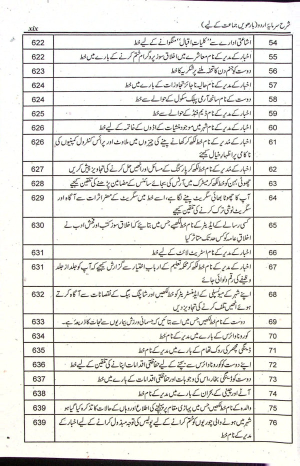 Sharah Sarmaya E Urdu Intermediate Part 2 – Iftikhar Book Depot