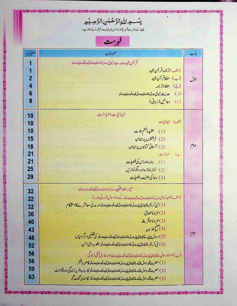 Islamiyat | Class 7 | PTB | 1st Edition – Iftikhar Book Depot