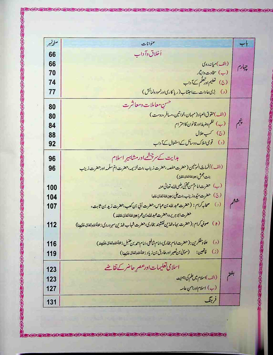 Islamiyat | Class 7 | PTB | 1st Edition – Iftikhar Book Depot