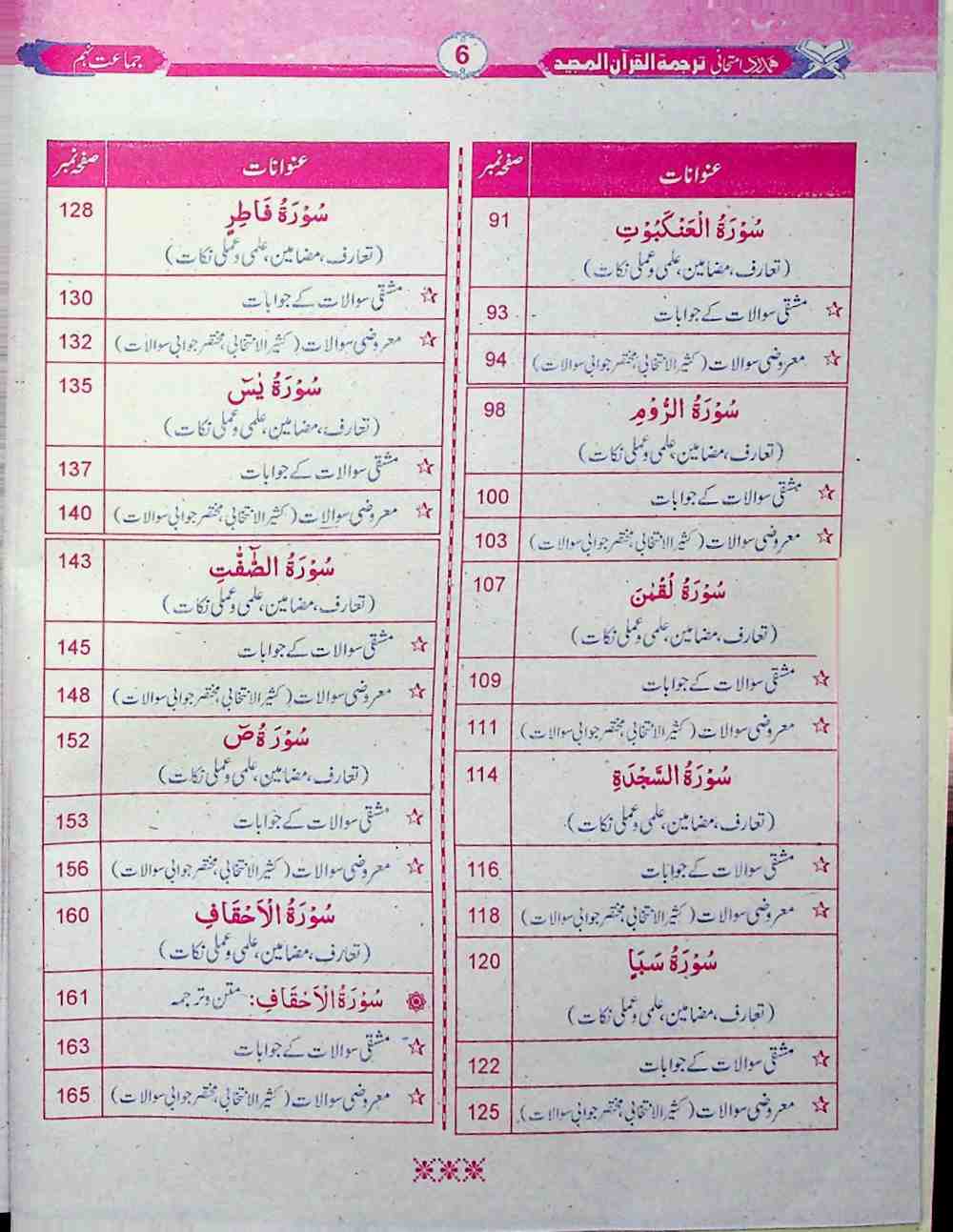 Hamdard Tarjma tul Quran No 9 – Iftikhar Book Depot