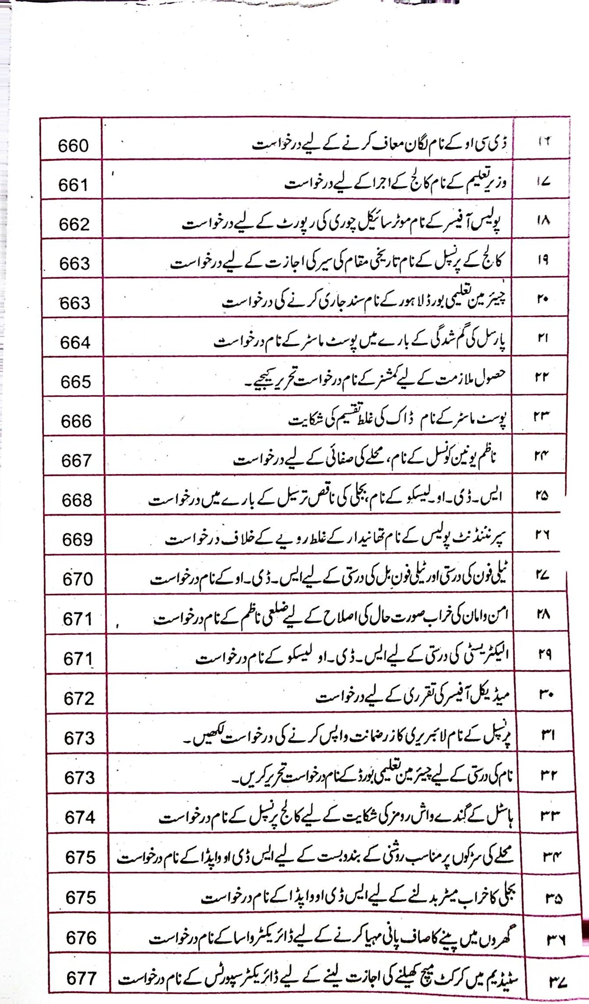 Pilot Aina Urdu Class 11 – Iftikhar Book Depot