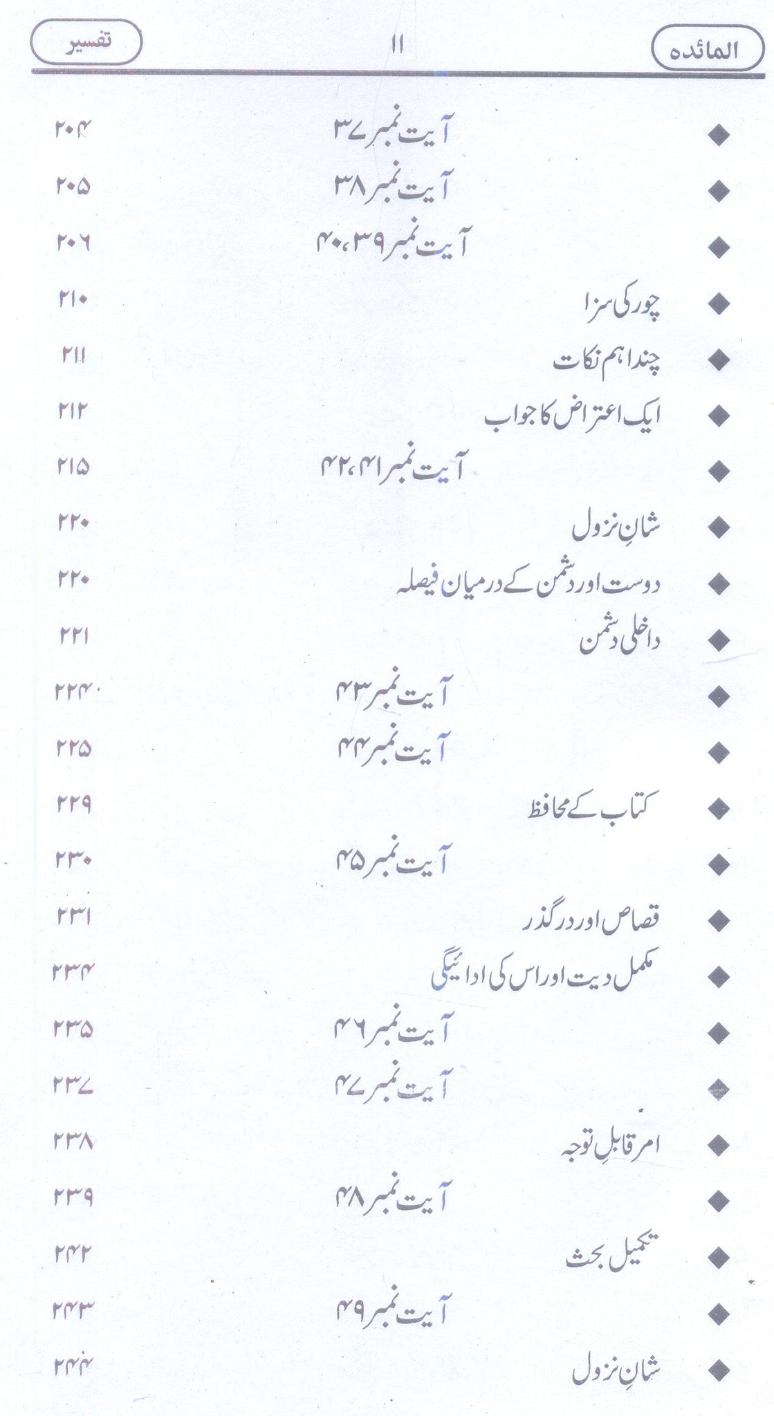 Al Maedah | المائدہ – Iftikhar Book Depot