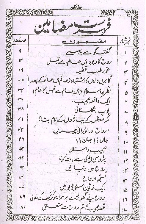 Alam e Ajeeb e Arwah | عالم عجیب ارواح – Iftikhar Book Depot