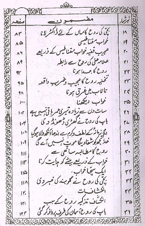 Alam e Ajeeb e Arwah | عالم عجیب ارواح – Iftikhar Book Depot