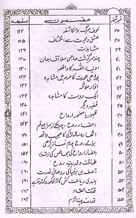 Alam e Ajeeb e Arwah | عالم عجیب ارواح – Iftikhar Book Depot