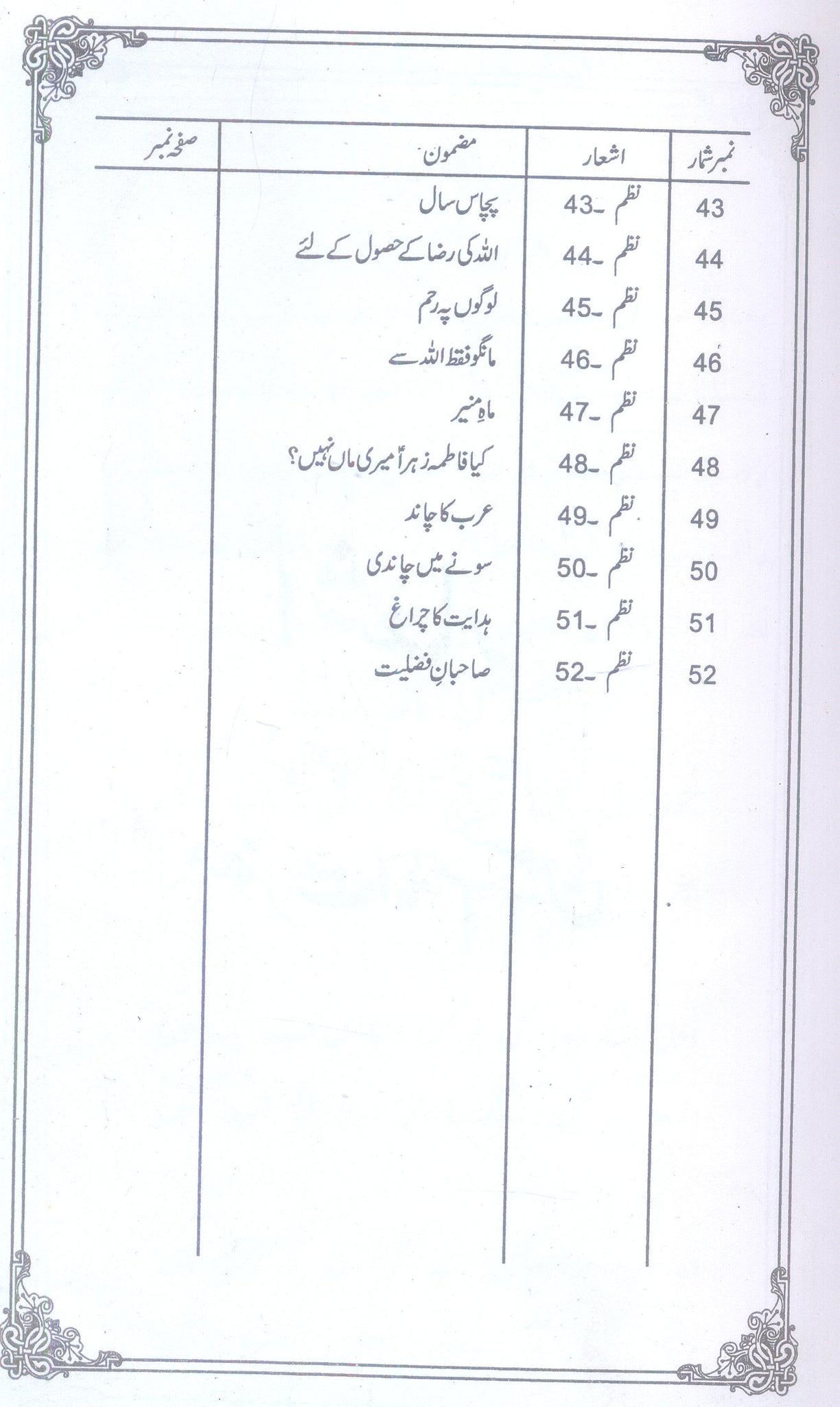 Ashaar | اشعار حضرت امام حسین – Iftikhar Book Depot