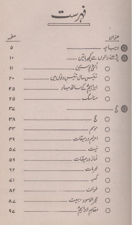 Hajj by Dr Ali Shariati | حج از ڈاکٹر علی شریعتی – Iftikhar Book Depot