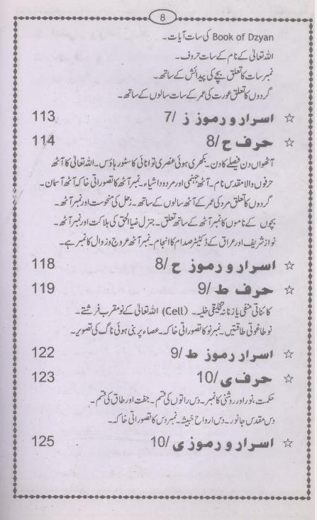 Haroof o Adaad ki Makhfi Quwat | حروف اعداد کی مخفی قوت – Iftikhar Book ...