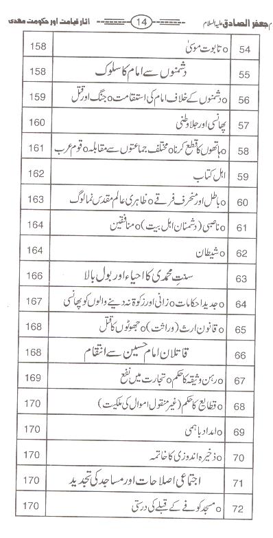 Imam Jaffar Sadiq as Asar e Qayamat aur Hakumat e Mehdi | امام جعفر صا ...