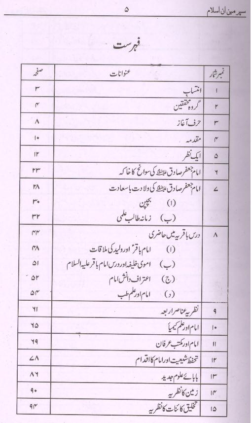 Imam Jaffar Sadiq as Superman in Islam | سپر مین ان اسلام – Iftikhar ...