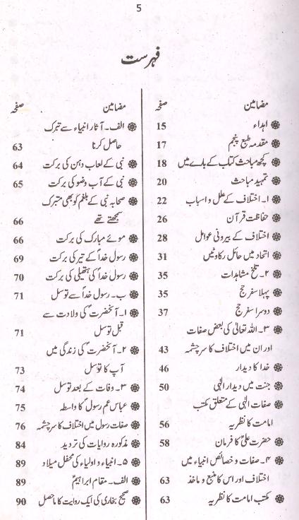 Maktab e Imamat o Khilafat Part-1 | 1مکتب امامت و خلافت – Iftikhar Book ...