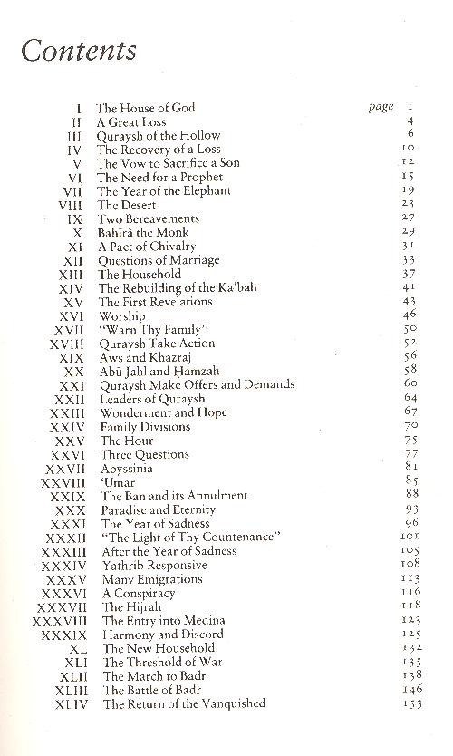 Muhammad Saww – Iftikhar Book Depot