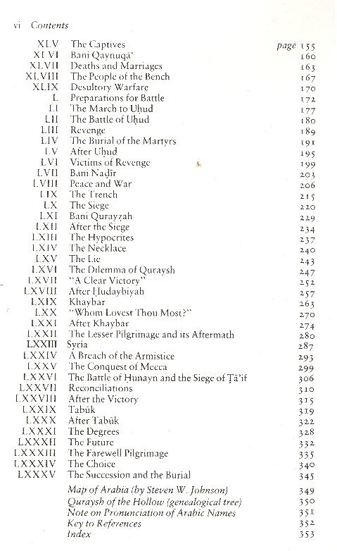 Muhammad Saww – Iftikhar Book Depot