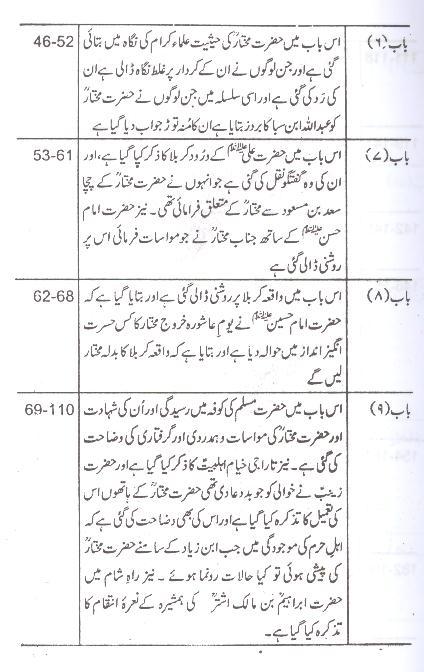 Mukhtar e Aal e Muhammad as | مختار آل محمد – Iftikhar Book Depot