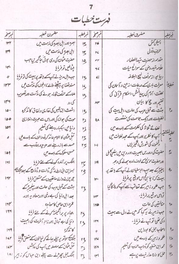 Nehjul Balagha Mufti Jaffar Hussain SB Ordinary Paper | نہج البلاغہ ...
