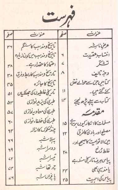 Piyas |پیاس – Iftikhar Book Depot