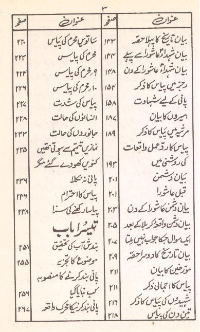 Piyas |پیاس – Iftikhar Book Depot