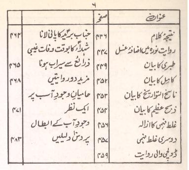 Piyas |پیاس – Iftikhar Book Depot
