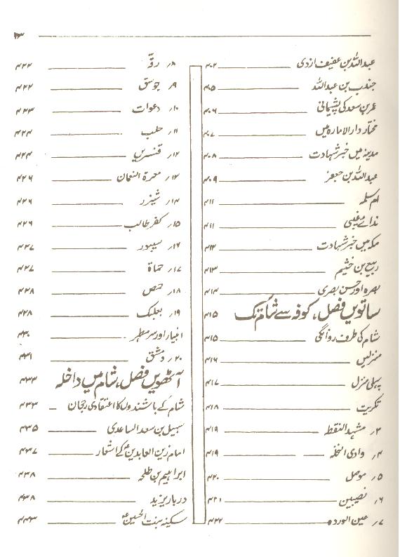 Sahifa e Karbala | صحیفہ کربلا – Iftikhar Book Depot