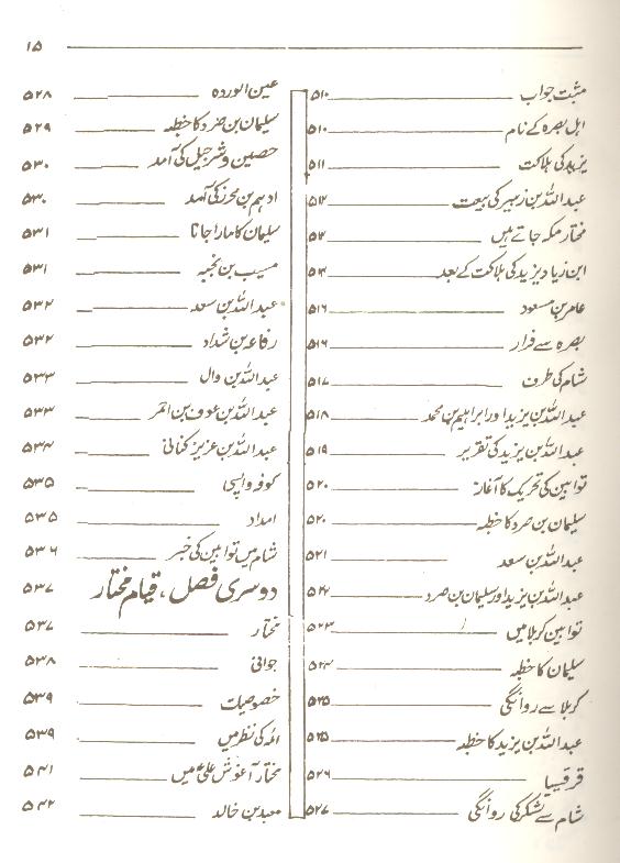 Sahifa e Karbala | صحیفہ کربلا – Iftikhar Book Depot