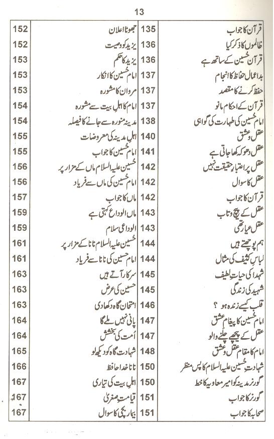 Shaheed ibne Shaheed | شہید ابن شہید – Iftikhar Book Depot