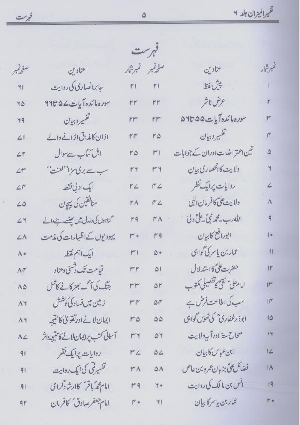 Tafseer al Mizan Part 6 | 6 المیزان فی تفسیر القرآن – Iftikhar Book Depot