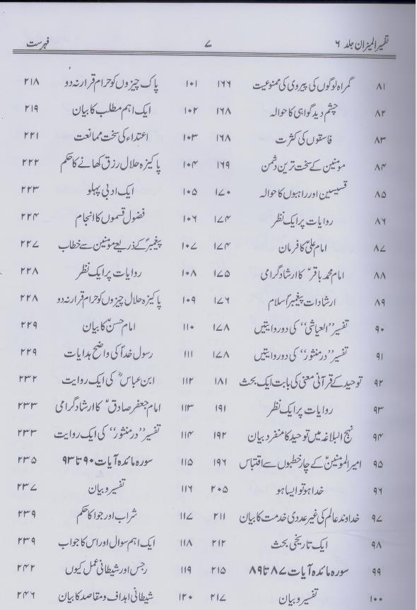 Tafseer al Mizan Part 6 | 6 المیزان فی تفسیر القرآن – Iftikhar Book Depot