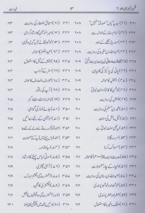 Tafseer al Mizan Part 6 | 6 المیزان فی تفسیر القرآن – Iftikhar Book Depot
