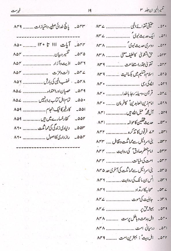 Tafseer al Mizan Part 3 | 3 المیزان فی تفسیر القرآن – Iftikhar Book Depot